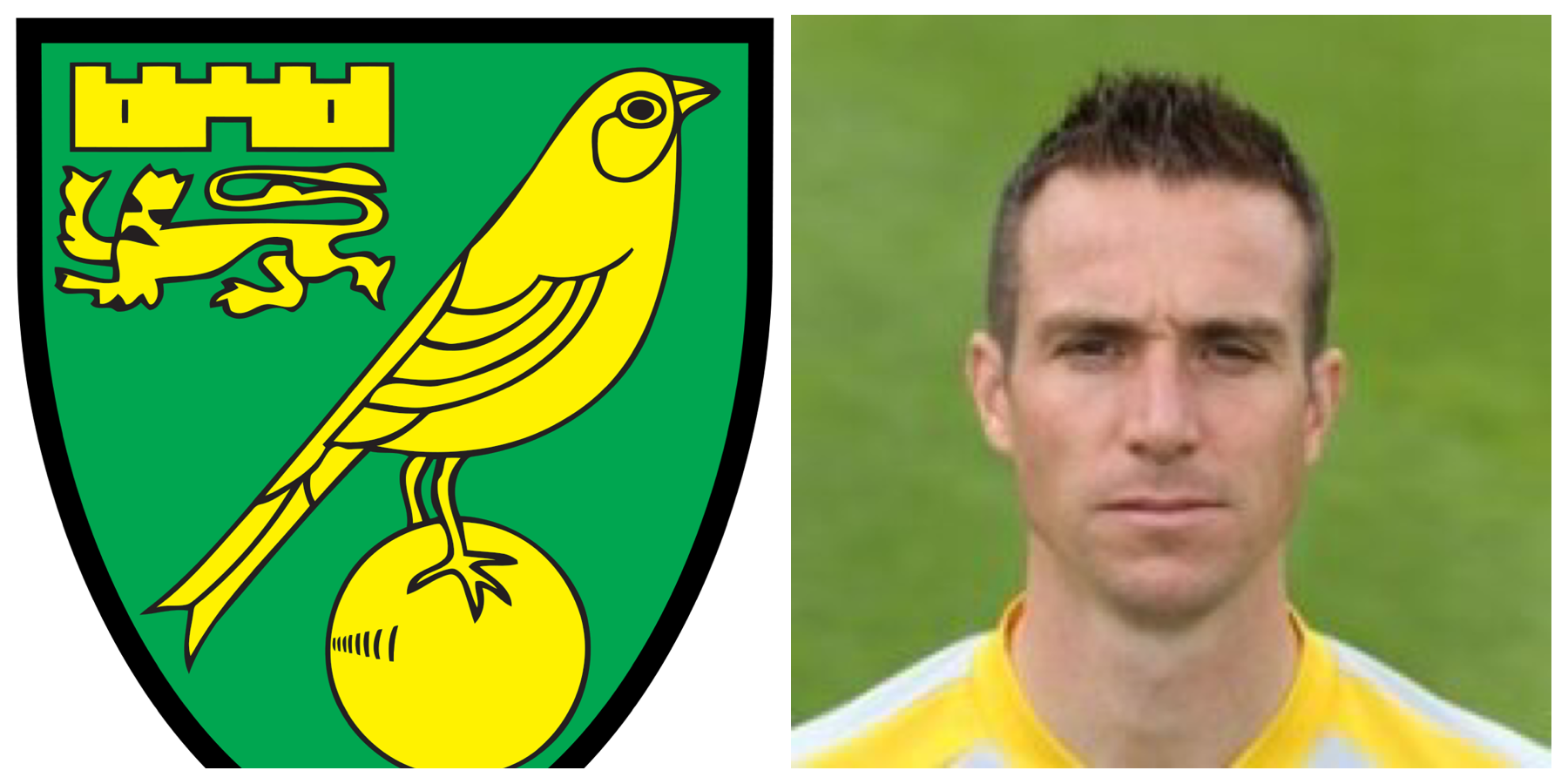 Training Ground Guru | Five staff go in Norwich City Academy review